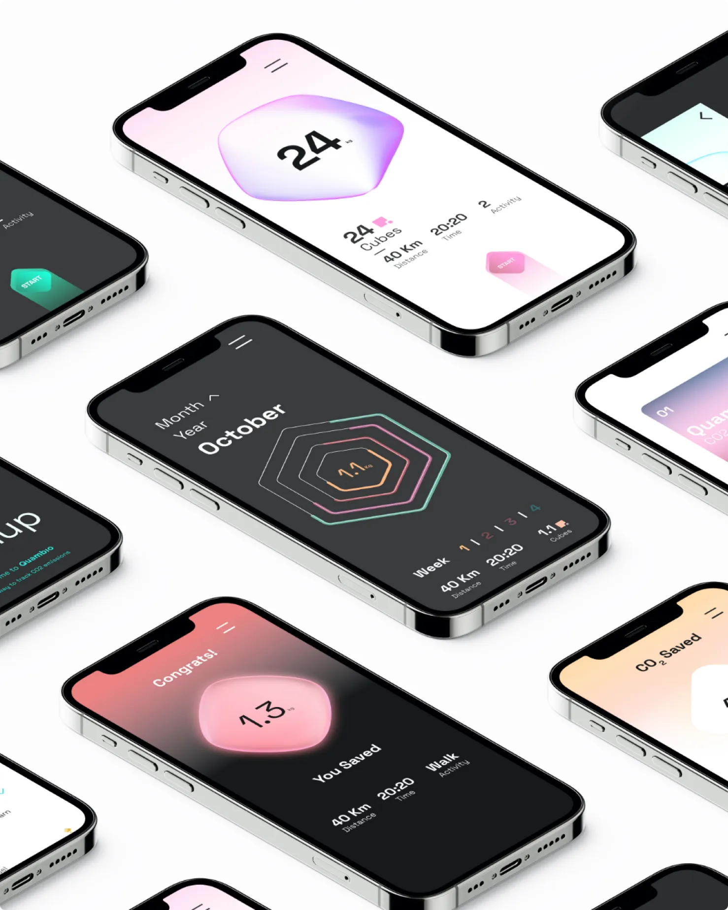 Ultimate Prototype Development Guide and Mistakes to Avoid